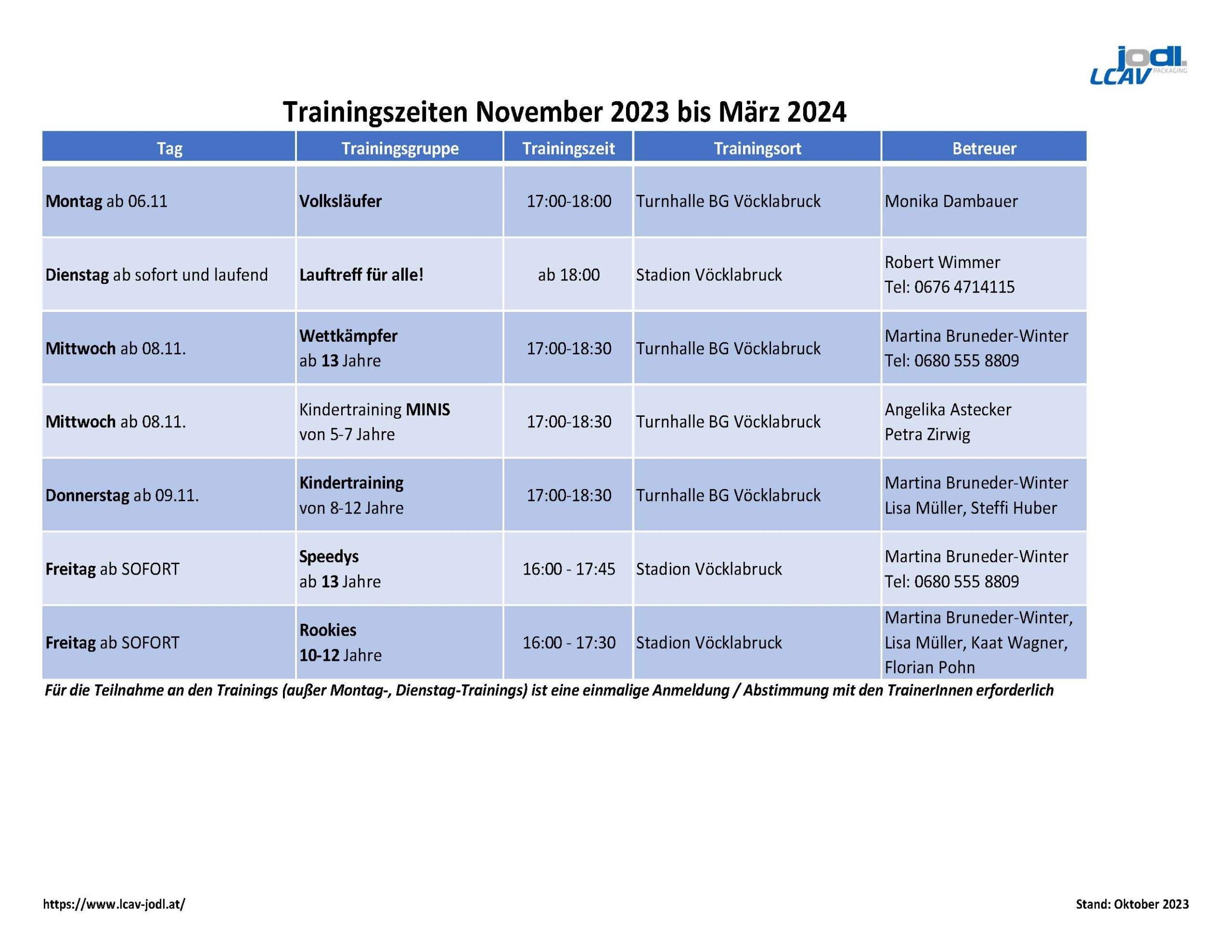 Training - LCAV Jodl Packaging | Leichtathletik Club Attnang Vöcklabruck